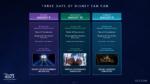 D23: The Ultimate Disney Fan Event Ticketing Info - Socalthrills.com